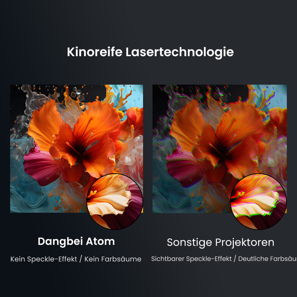 Dangbei Atom Google TV-Laserprojektor mit integriertem Netflix | Dangbei DE