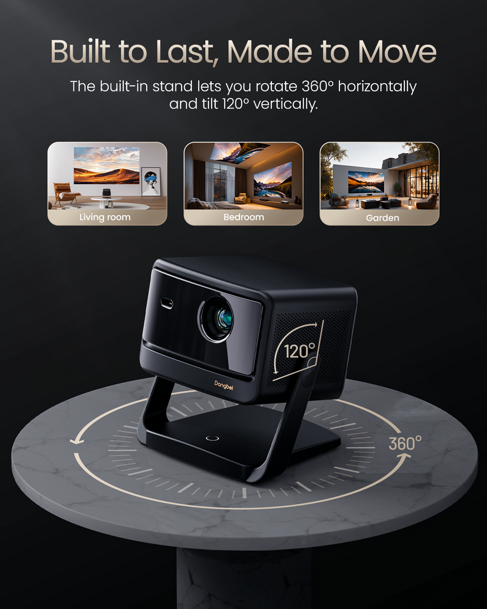 Dangbei DBOX02 Pro